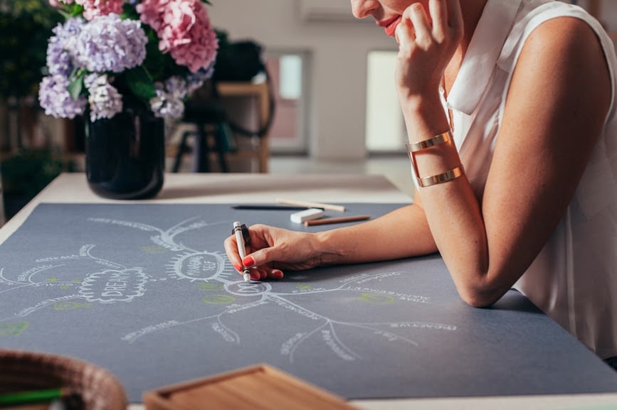 8 Brainstorming Techniques to Harness the Power of Teamwork